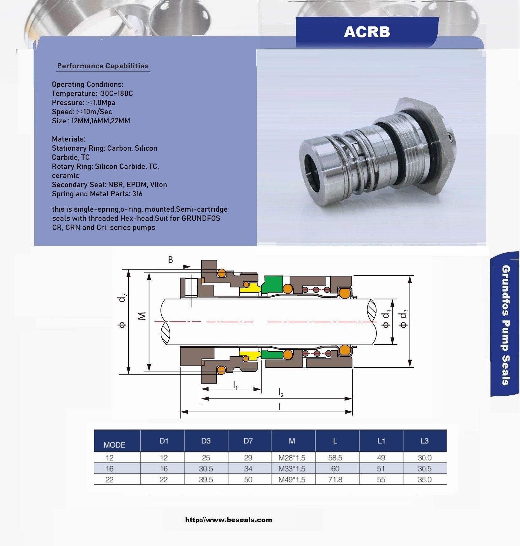 Mechanical Seals GF For Grundfos CR Pump Shaft SealMechanical Seal for ...