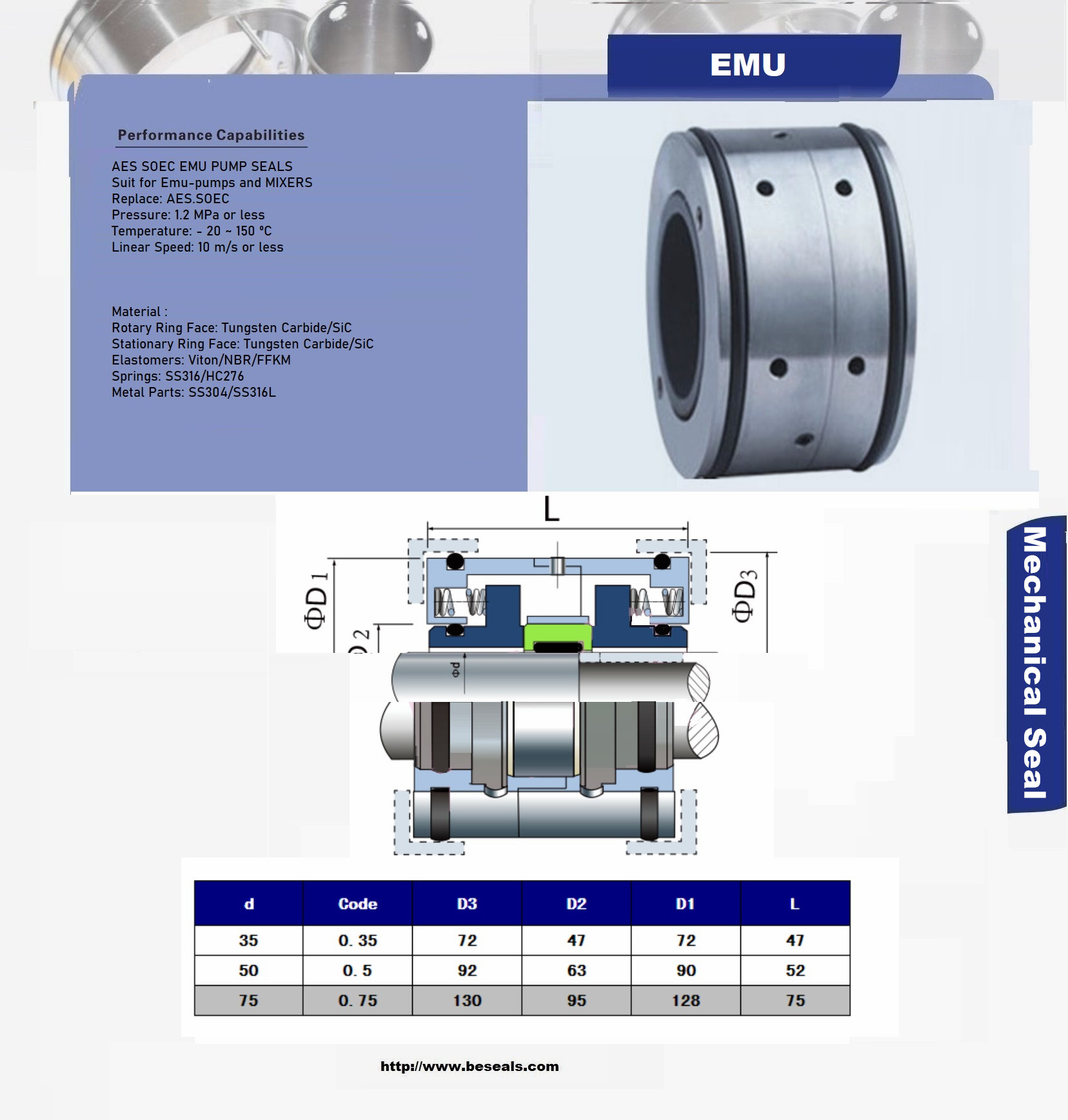 Mechanical Seal Aesseal TOR Seal For Sanitary PumpMechanical Seal for ...